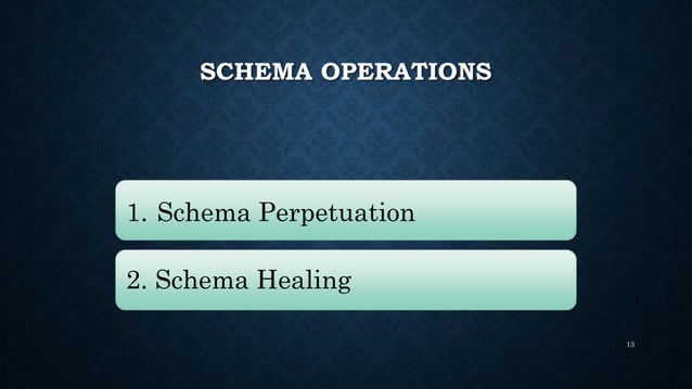 Schema focused therapy | PPTX