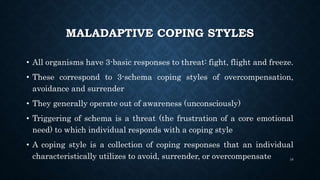 Schema focused therapy | PPTX