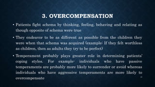 Schema focused therapy | PPTX