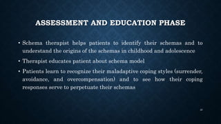 Schema focused therapy | PPTX