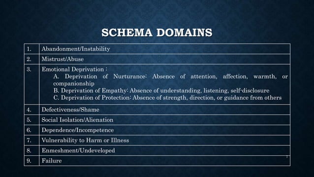 Schema focused therapy | PPTX