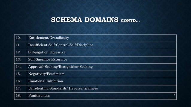 Schema focused therapy | PPTX