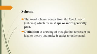 Schema focus therapy | PPTX