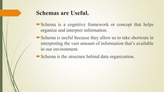 Schema focus therapy | PPTX