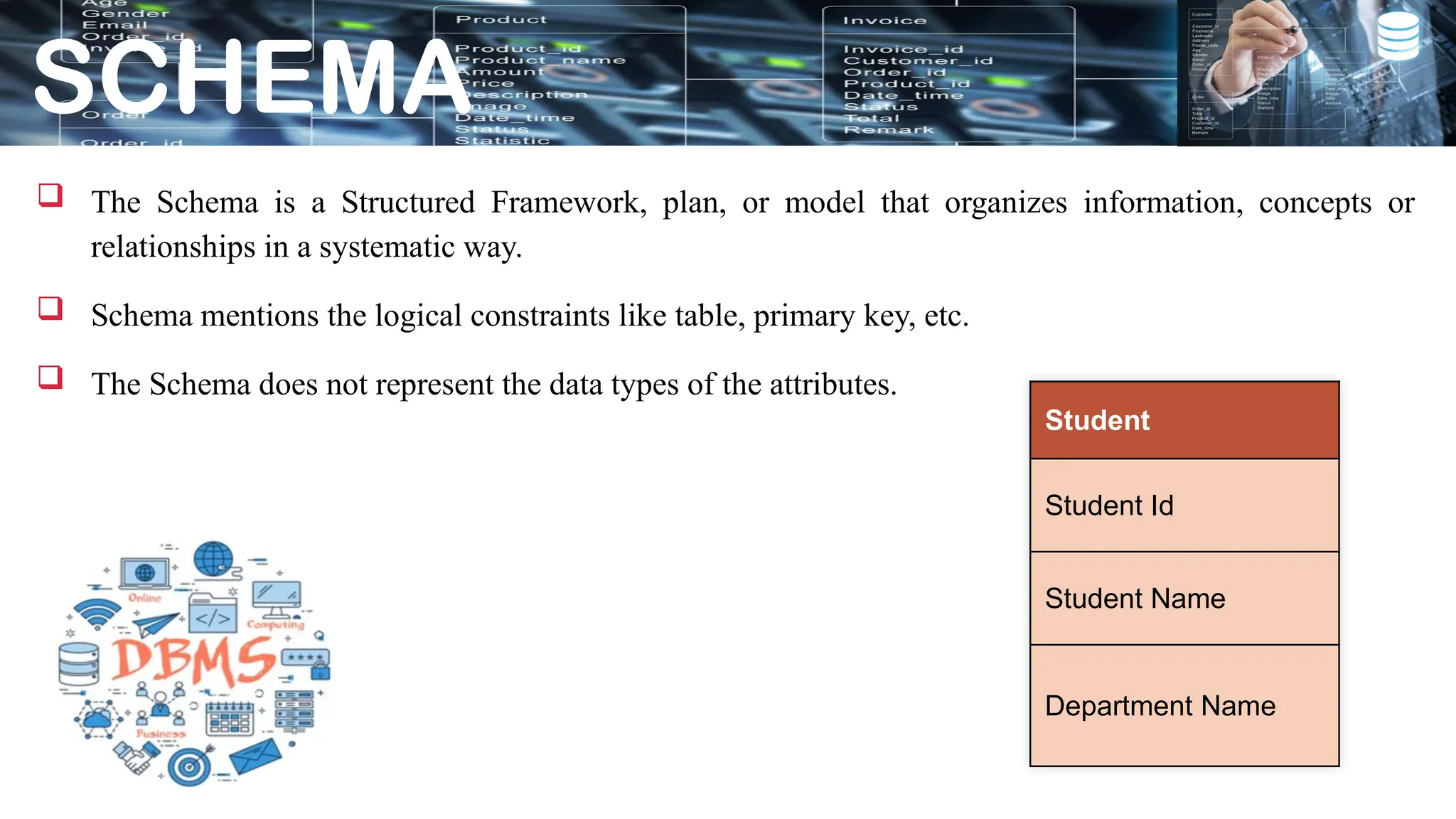 Schema & Instance & Assertion Final.pptx