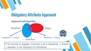 Schema learning | PPTX