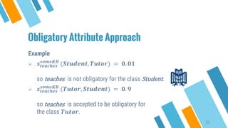 Schema learning | PPTX