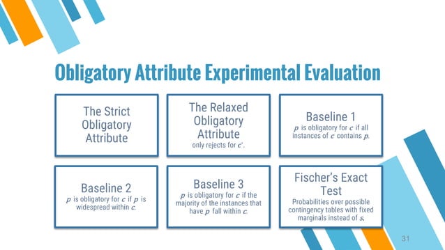 Schema learning | PPTX