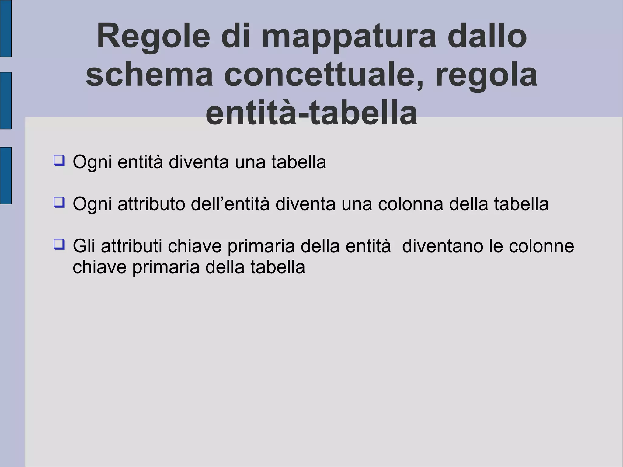 Schema Logico Database | PPT