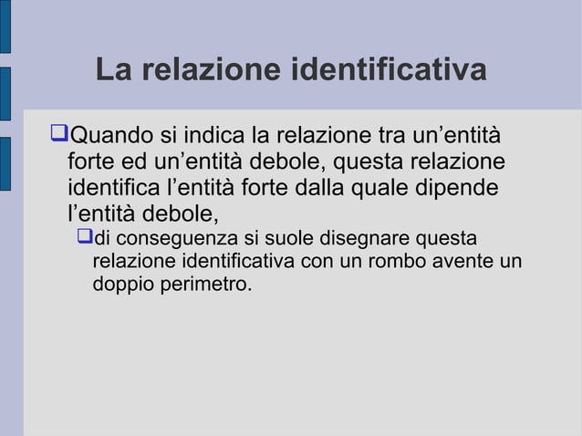 Schema Logico Database