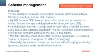 MySQL Cluster Schema management (2014) | PPT