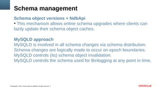 MySQL Cluster Schema management (2014) | PPT