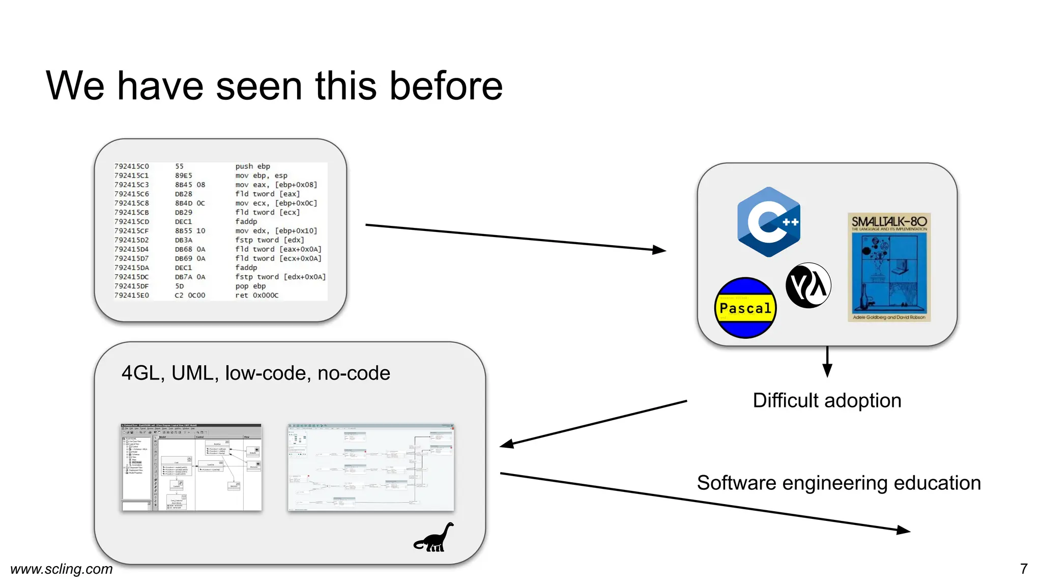 Schema management with Scalameta | PPT