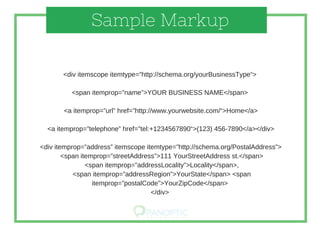 Sample Schema Markups for your Website | PPT