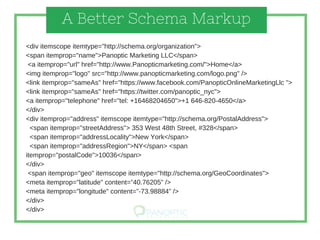 Sample Schema Markups for your Website | PPT