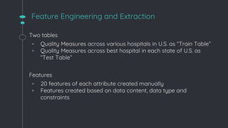 Schema matching using machine learning | PPT