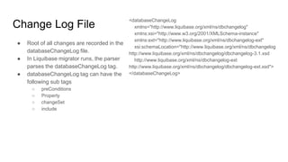 Schema migration in agile environmnets | PPT