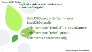 Schema migrations in no sql | PPT