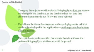 Schema migrations in no sql | PPT