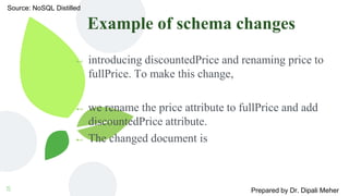 Schema migrations in no sql | PPT