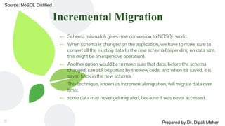 Schema migrations in no sql | PPT