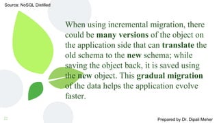 Schema migrations in no sql | PPT