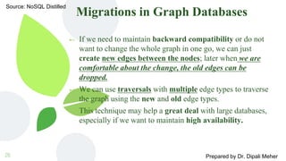 Schema migrations in no sql | PPT