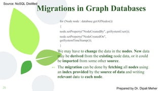 Schema migrations in no sql | PPT