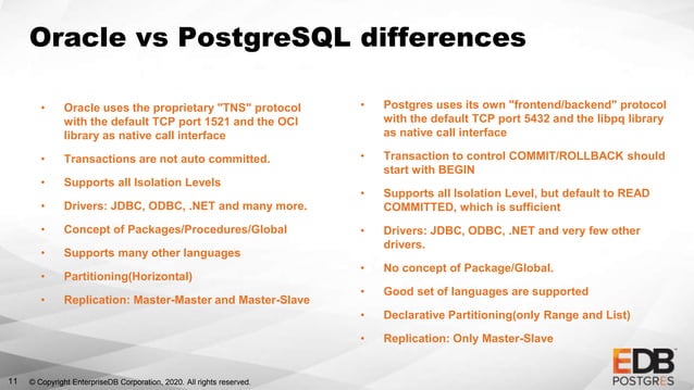 Oracle to Postgres Schema Migration Hustle | PPT