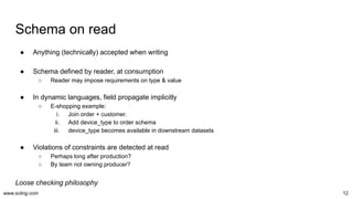 Schema on read is obsolete. Welcome metaprogramming..pdf