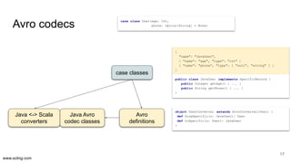 Schema on read is obsolete. Welcome metaprogramming..pdf