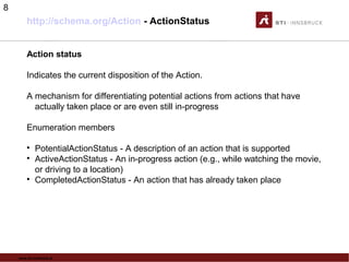 Schemaorg actions | PPT