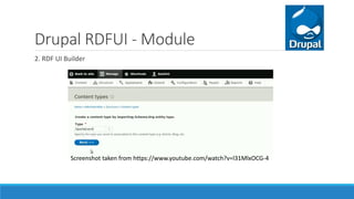 Schemaorg cmsplugins | PPT