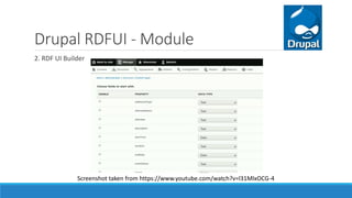 Schemaorg cmsplugins | PPT