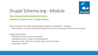 Schemaorg cmsplugins | PPT