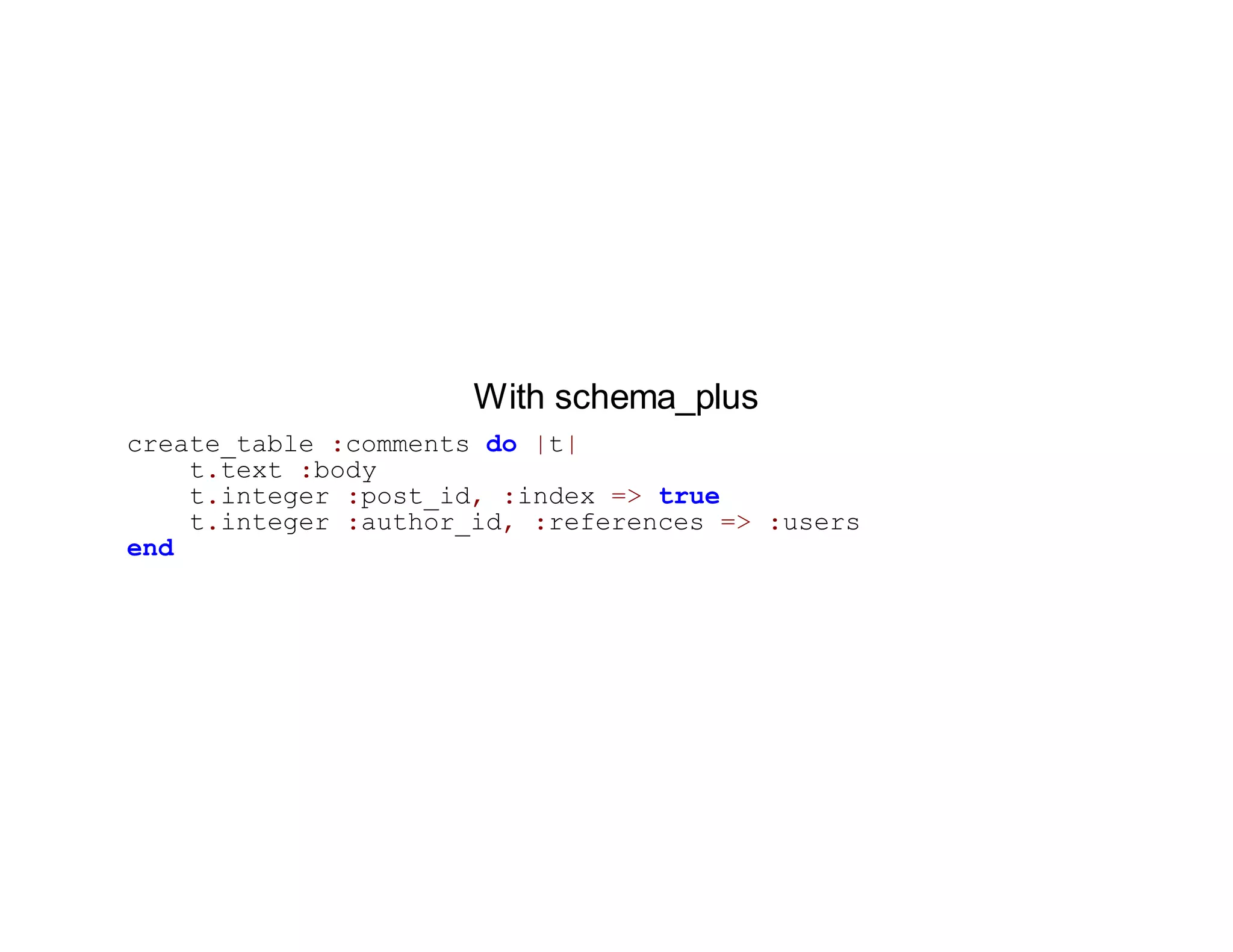 Schema plus | PPT