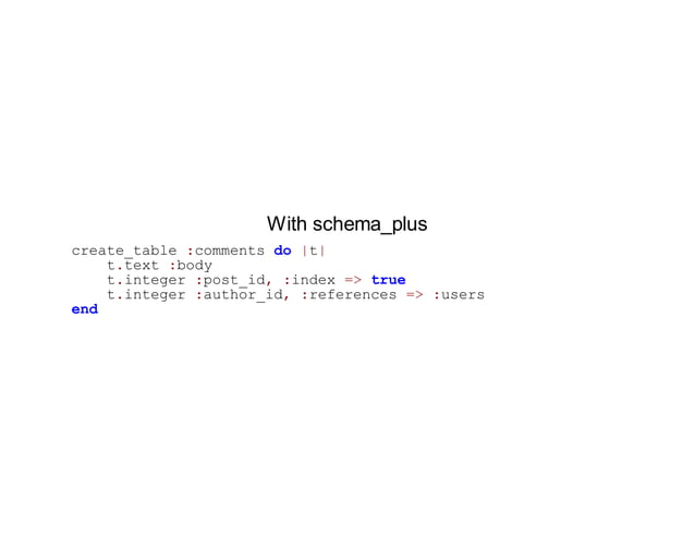 Schema plus | PPT