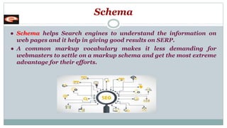 Learn Schema Markup to boost your SEO | PPT