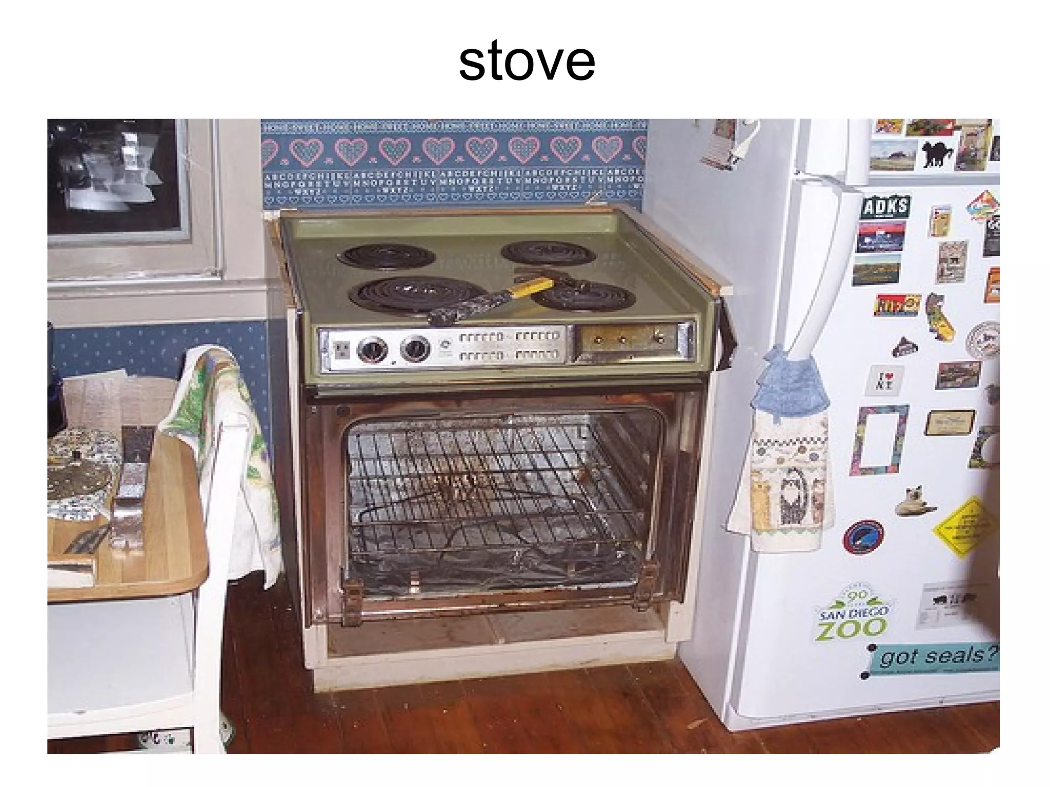 Appliance Vocabulary | PPT