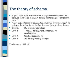 Schema Theory Piaget