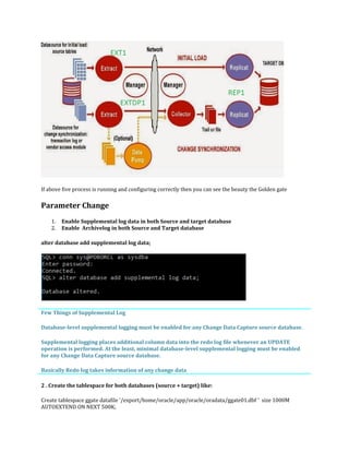 Schema replication using oracle golden gate 12c | DOC