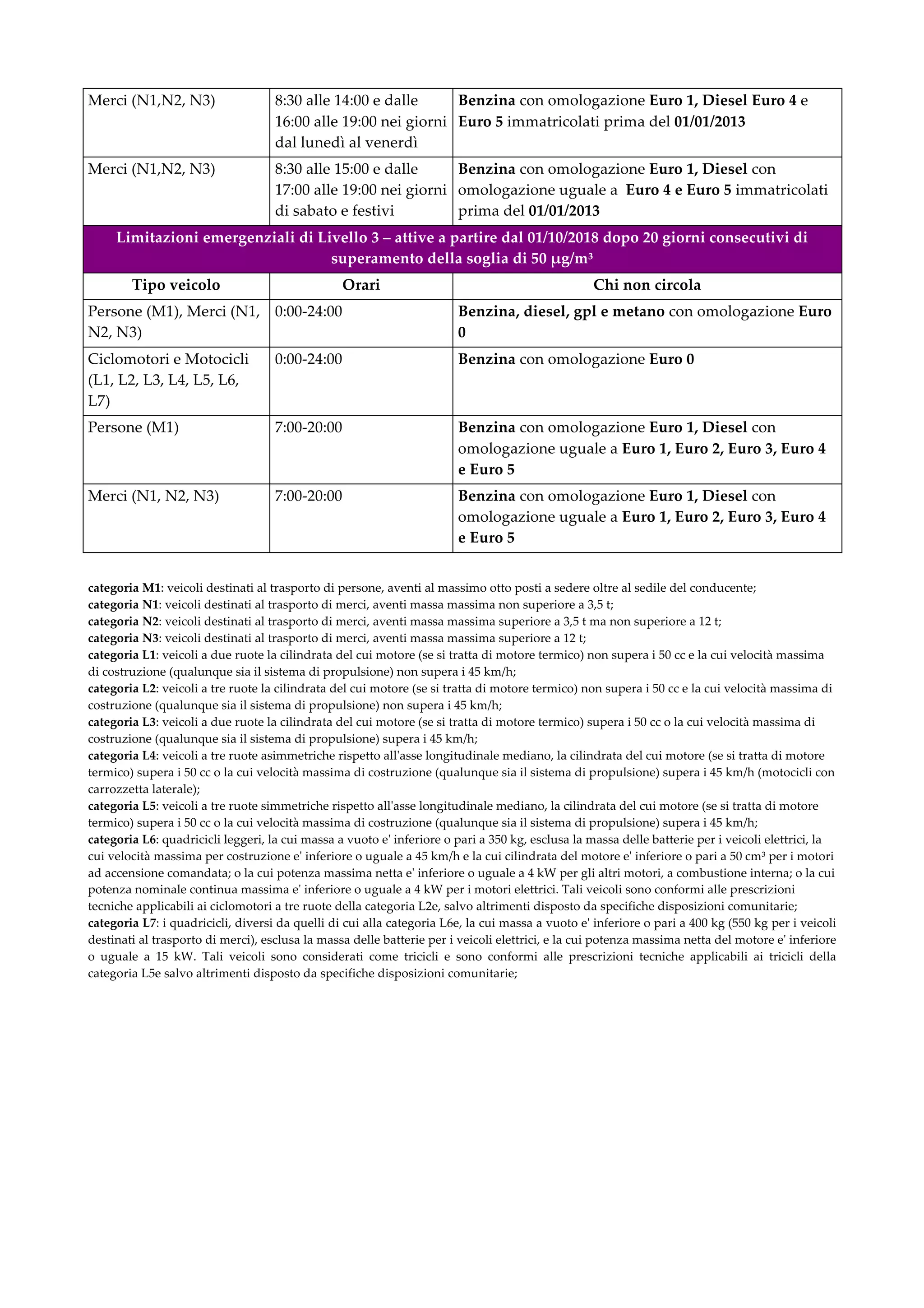 Schema riassuntivo | PDF