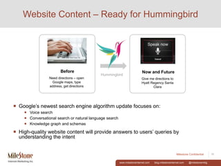 Schemas and Microdata | PPT
