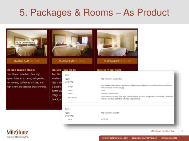 Schemas and Microdata