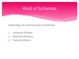 Schemas analysis | PPT