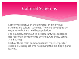 Schemas analysis | PPT