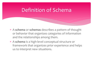 Schemas analysis | PPT