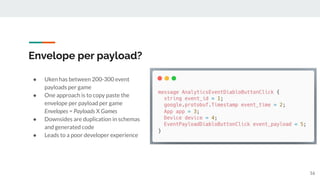 Schemas Beyond The Edge | PPT