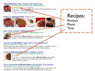 Schema & Rich Snippets | PPT