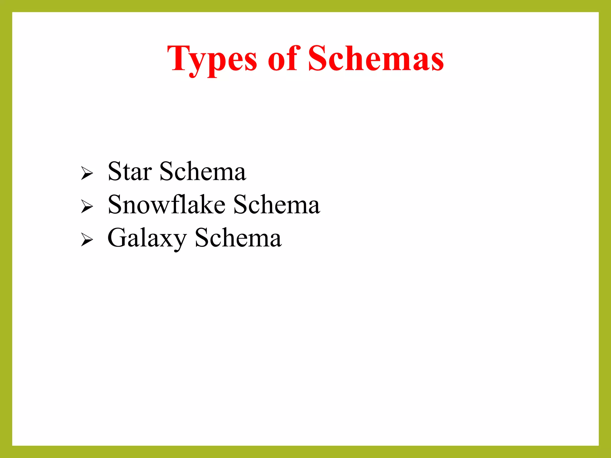 Schemas For Multidimensional Databases Pptx Databases Computer Software And Applications